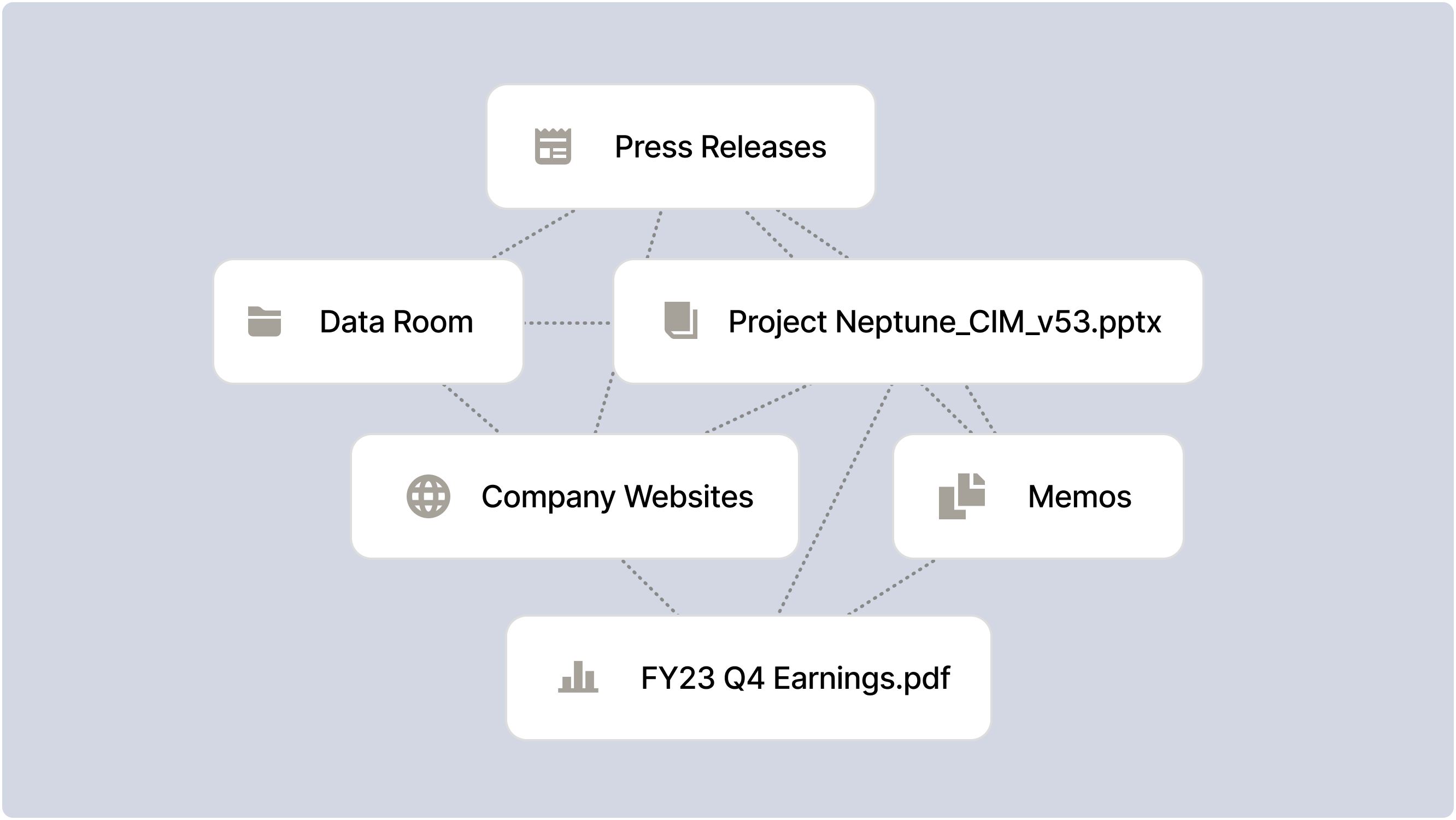 Presentable | AI-Powered Investment Banking Assistant